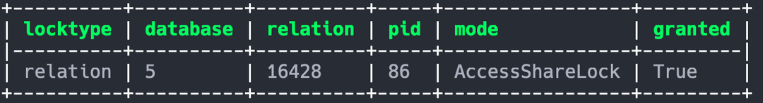 Schema changes and the Postgres lock queue | xata