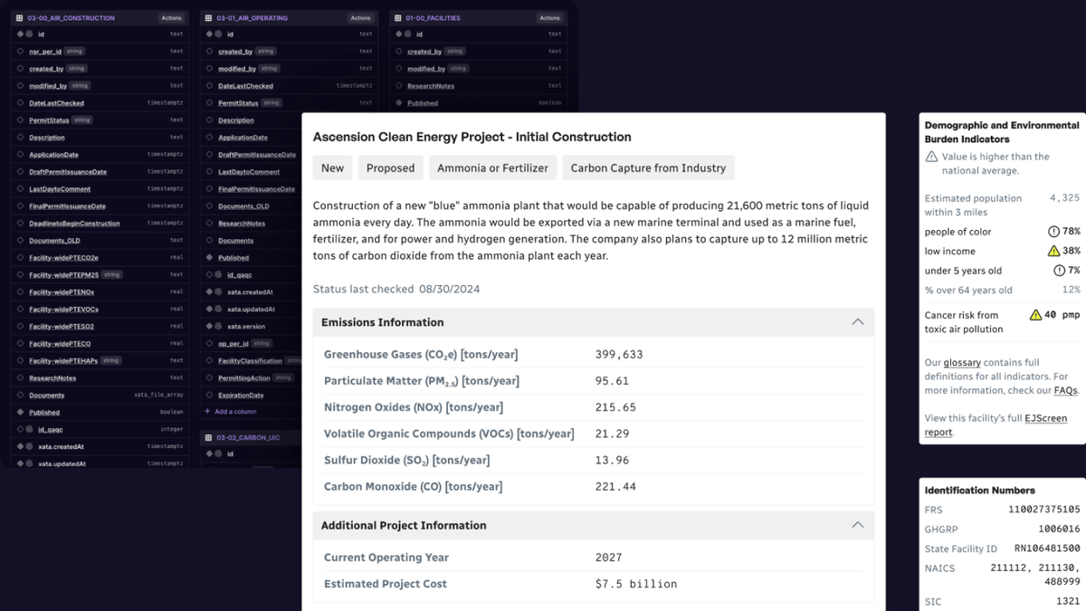 Savas Labs saves 60+ hours in development time with Xata's Serverless Postgres | xata